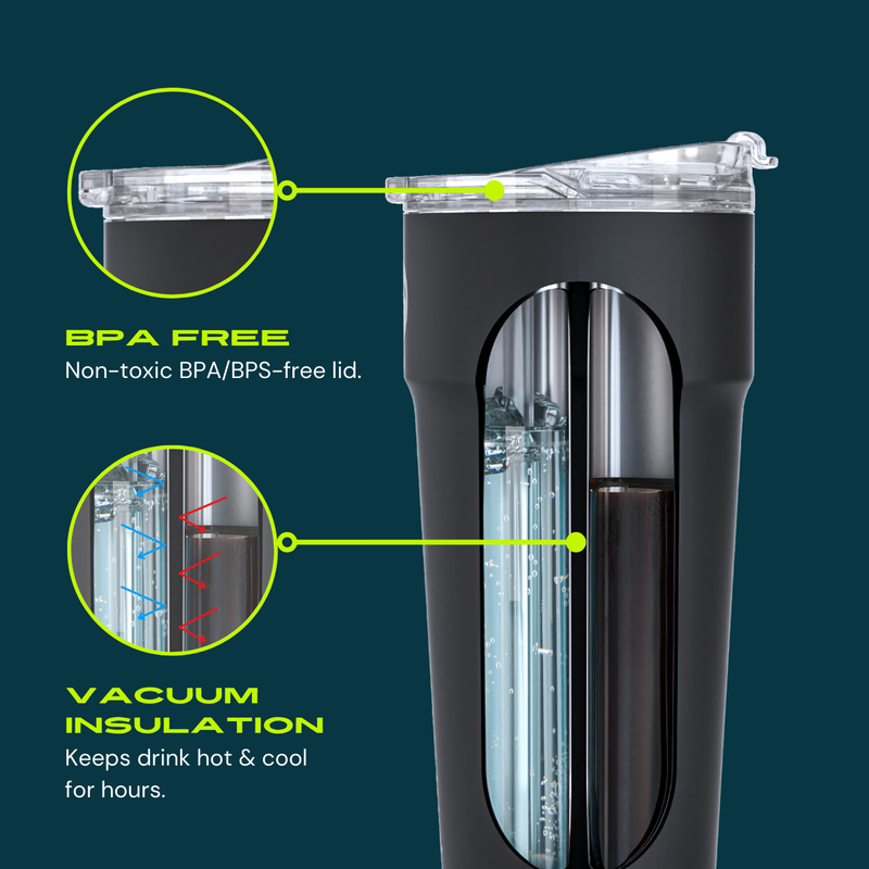 Dual-chamber 30oz Stainless Steel Tumbler / Insulated Water bottle