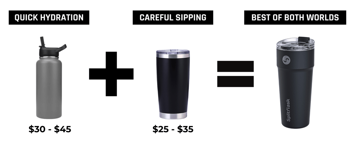 Splitflask® - Dual-chamber Vacuum Insulated Tumbler & Water Bottle Mug