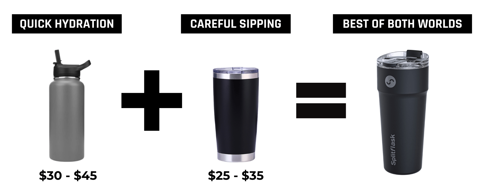 Splitflask® - Dual-chamber Vacuum Insulated Tumbler & Water Bottle Mug