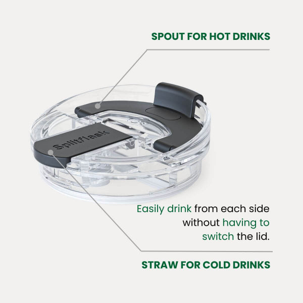 Splitflask Dual Chamber Vacuum Insulate Travel Mugs For Coffee & Water ...