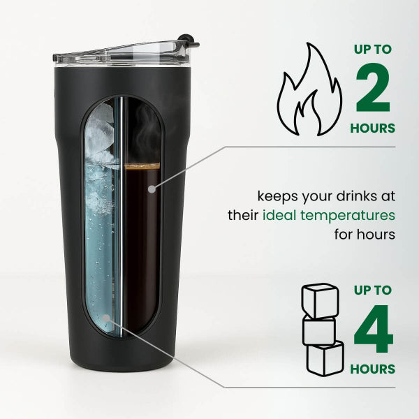 Splitflask Dual Chamber Vacuum Insulated Water bottles & Tumblers ...